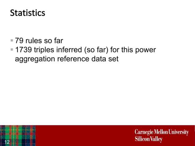 Transforming Testing And Explaining Smart Grid Models Pptx Internet Of Things Internet