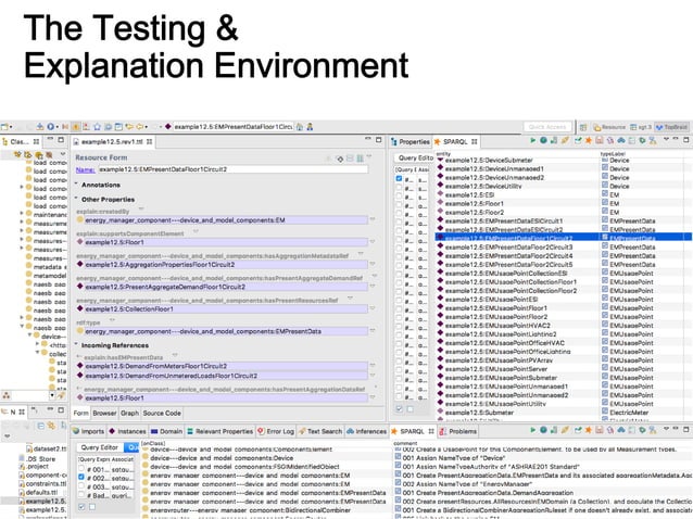Transforming Testing And Explaining Smart Grid Models Pptx Internet Of Things Internet