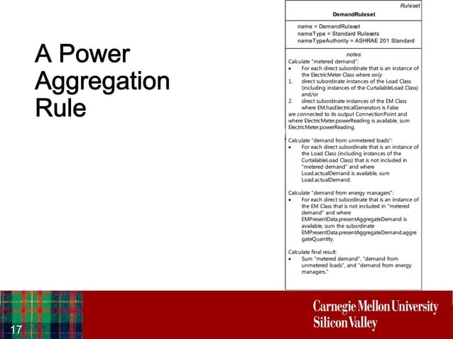Transforming Testing And Explaining Smart Grid Models Pptx Internet Of Things Internet