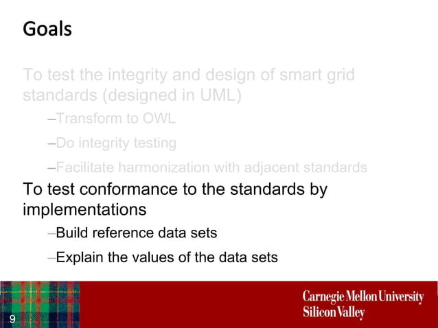 Transforming Testing And Explaining Smart Grid Models Pptx Internet Of Things Internet