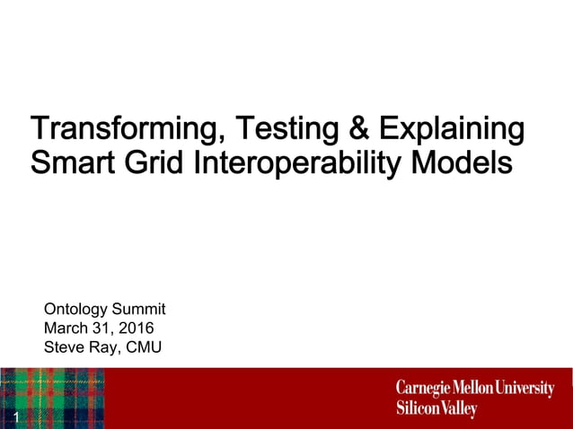 Transforming Testing And Explaining Smart Grid Models Ppt