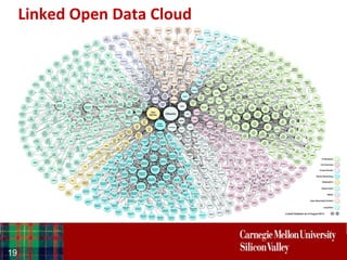Connecting the Next Billion Devices to the Internet - Standards and ...