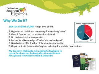 Steve Rosa Destination Southern Highlands | PPT