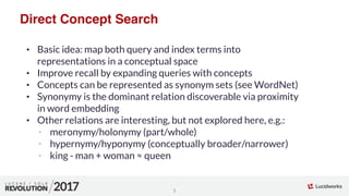 Exploring Direct Concept Search - Steve Rowe, Lucidworks | PPT
