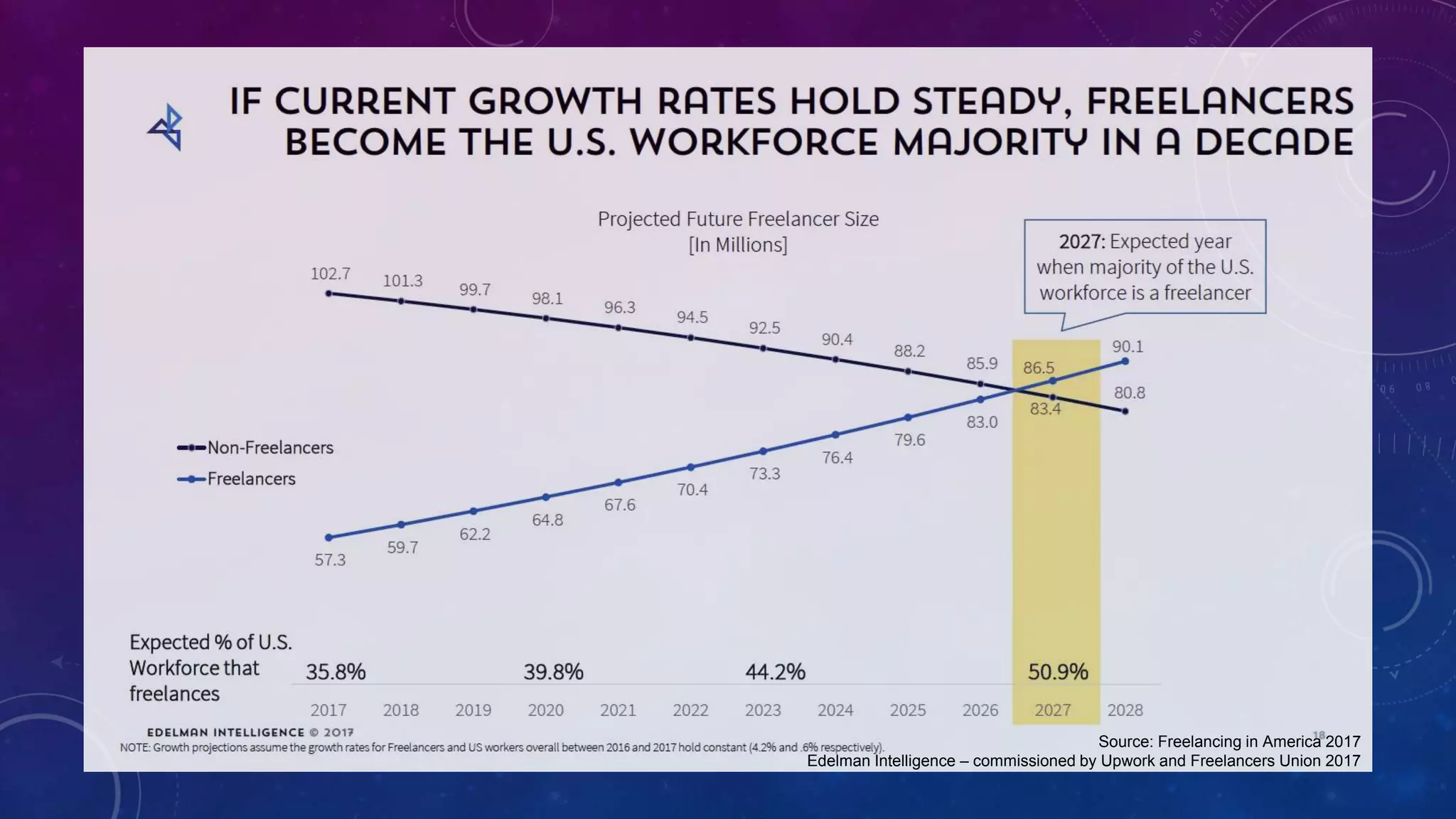 Opening Up Innovation at NASA (NASA's Open Innovation Toolkit and ...