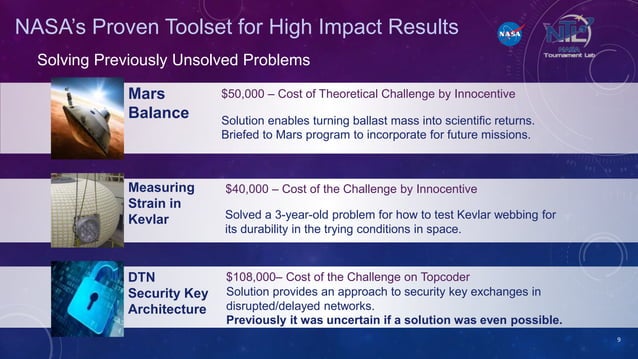 Opening Up Innovation at NASA (NASA's Open Innovation Toolkit and ...