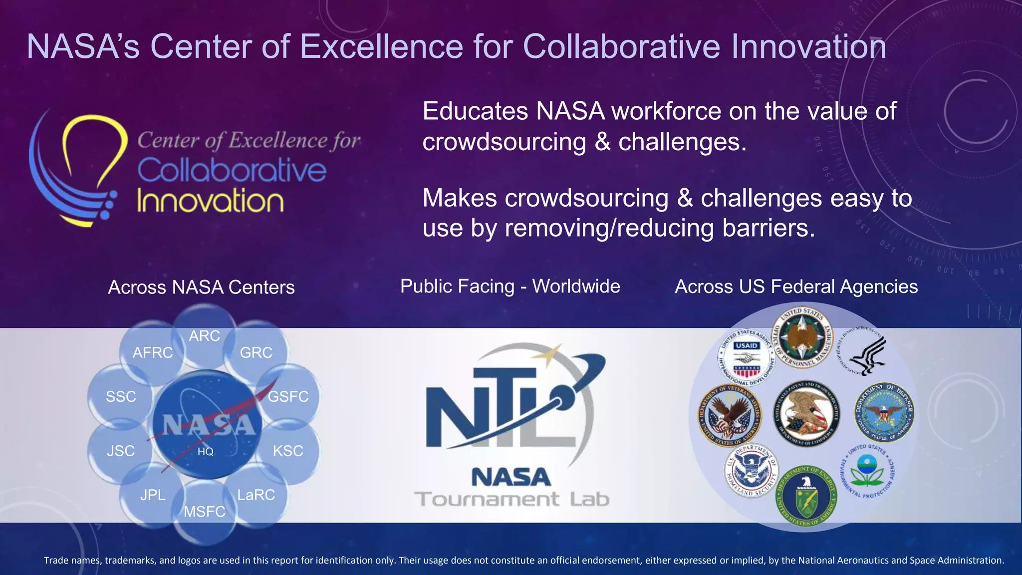 Opening Up Innovation at NASA - NASA\CoECI - Steve Rader | PPTX