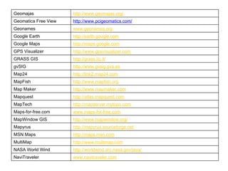 Free GIS Resources | PPT