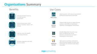 Steve Seaney_AWS Control Tower - 2023 Midwest Community Day - Final.pptx