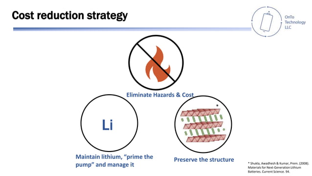 IMPROVING COST AND SAFETY IN EV BATTERY MANUFACTURING VALUE CHAIN | PPT