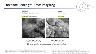 IMPROVING COST AND SAFETY IN EV BATTERY MANUFACTURING VALUE CHAIN | PPT