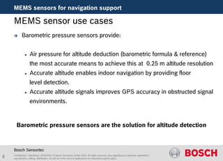 Panel: Affordable options for Indoor location and elevation | PDF