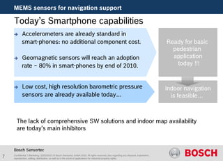 Panel: Affordable options for Indoor location and elevation | PDF