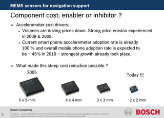 Panel: Affordable options for Indoor location and elevation | PDF