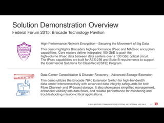 Solution Demonstration Overview - Steve Wallo | PPTX
