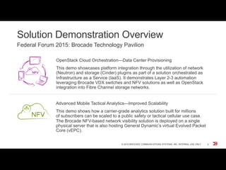 Solution Demonstration Overview - Steve Wallo | PPTX