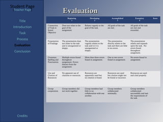 Digital Citizenship Education | PPT