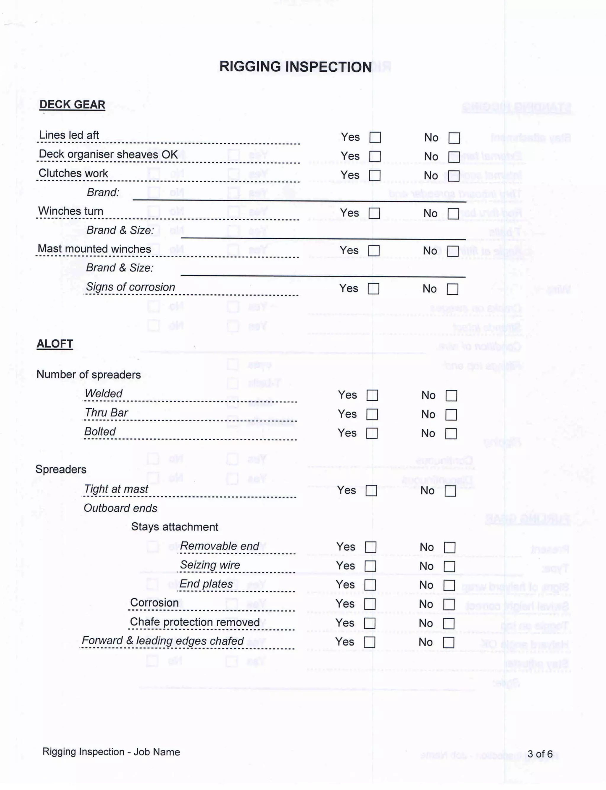 Steve white rigging maintenance checklist | PDF