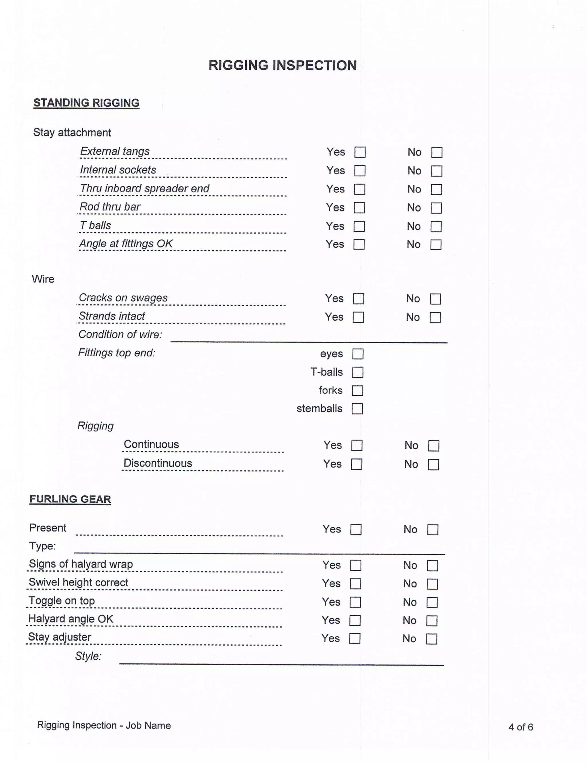 Steve white rigging maintenance checklist | PDF
