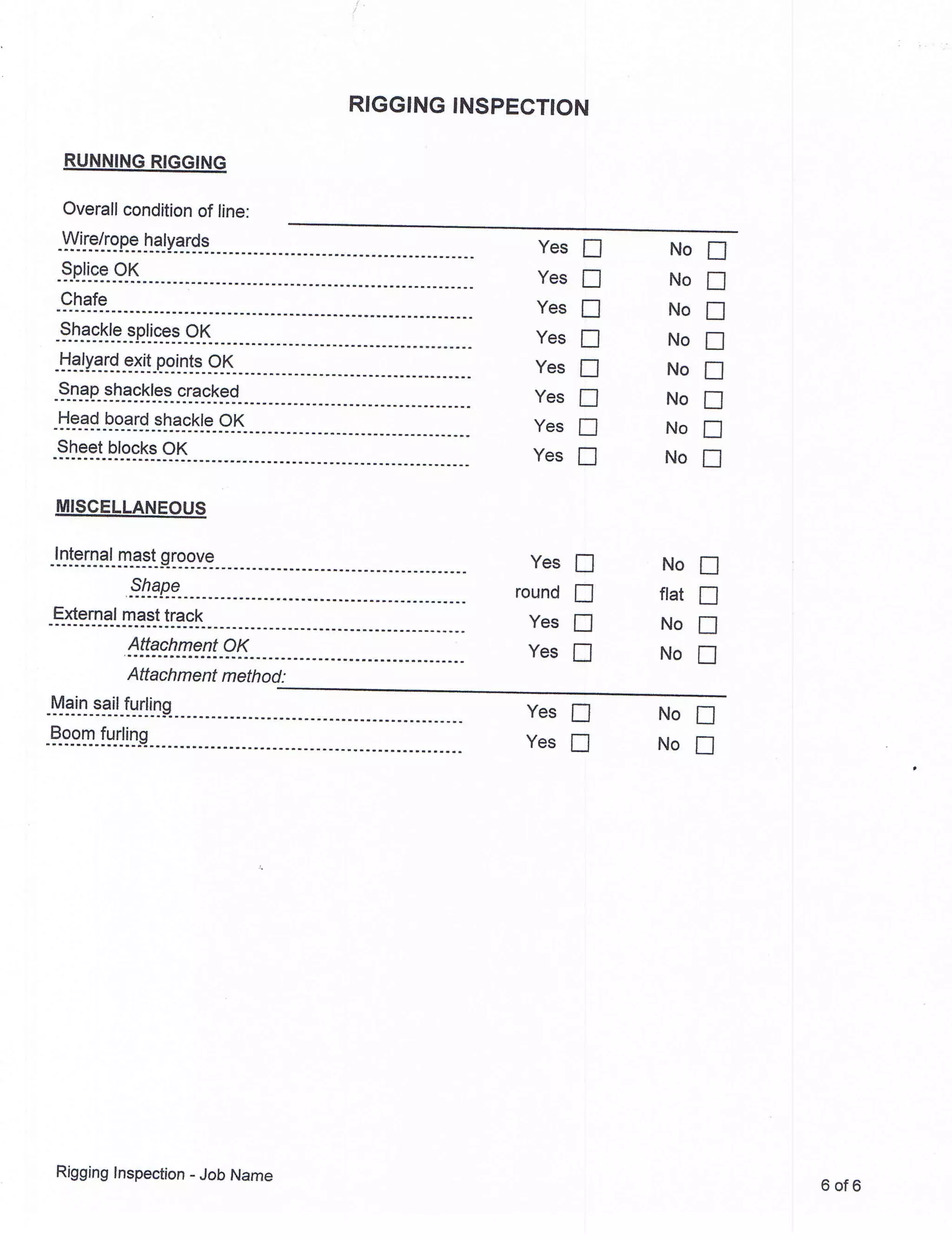 Steve white rigging maintenance checklist | PDF