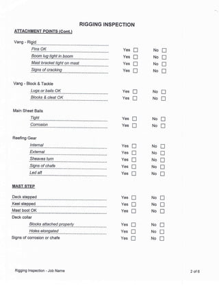 Steve white rigging maintenance checklist | PDF