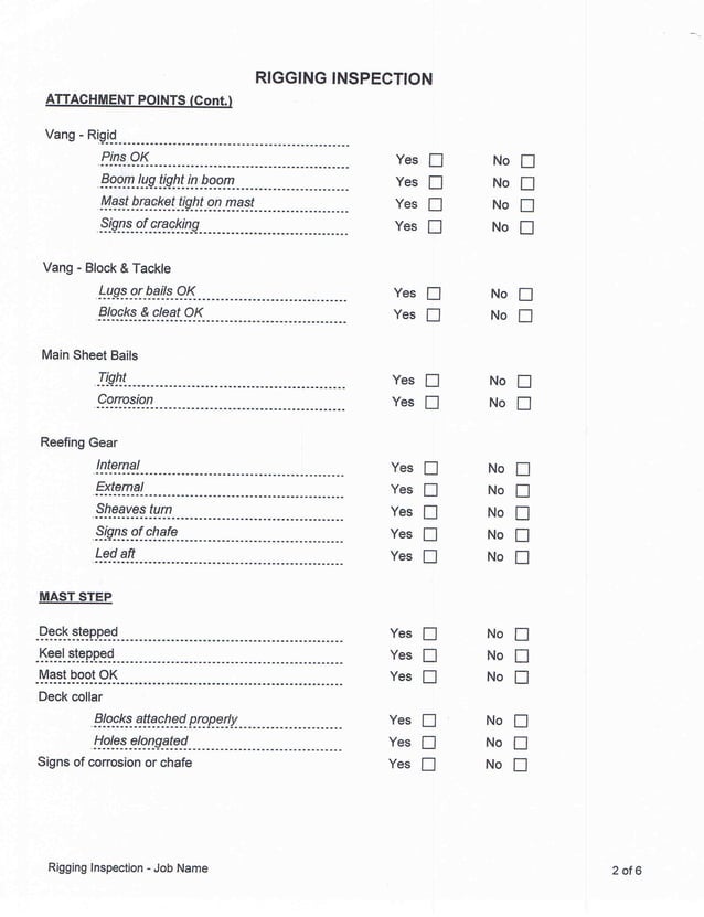 Steve white rigging maintenance checklist | PDF