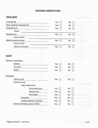 Steve white rigging maintenance checklist | PDF