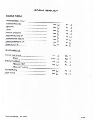Steve white rigging maintenance checklist | PDF