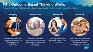 Steve Wilt, Director, Innovation & Transformation Center, Salesforce | PPT