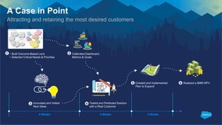 Steve Wilt, Director, Innovation & Transformation Center, Salesforce | PPT