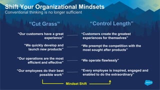 Steve Wilt, Director, Innovation & Transformation Center, Salesforce | PPT