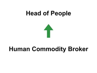 Human Commodity Brokers | PPT