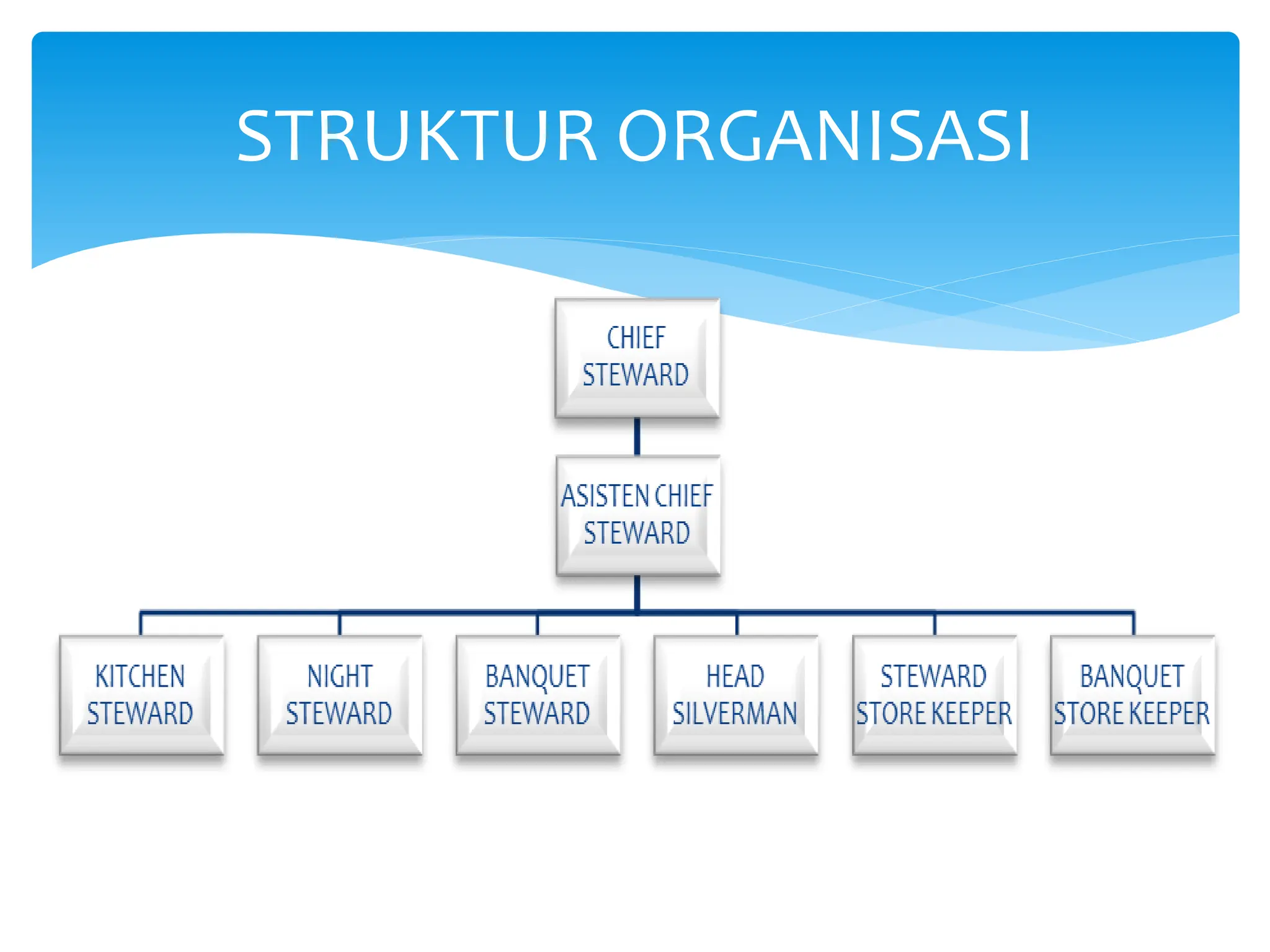 stewarding_compress.pdf