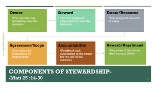 Stewardship | PDF