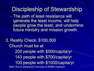 Stewardship long | PPT