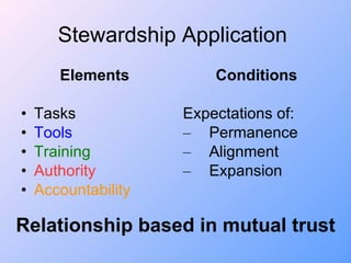 Stewardship Culture | PPT