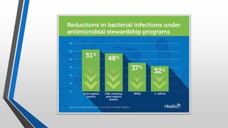 Steward ship program | PDF