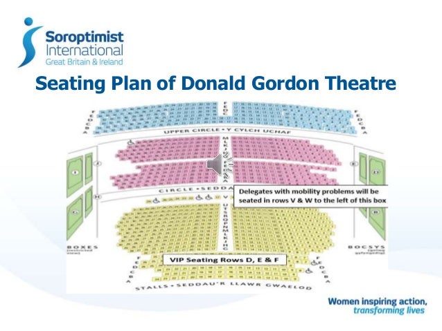 Stewards power point presentation final version