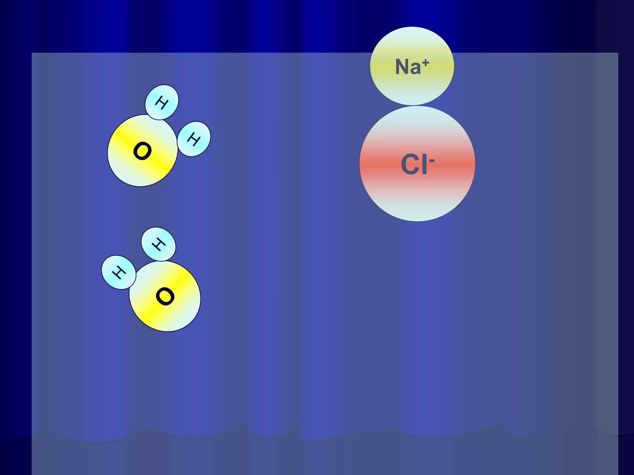 Stewart approach in acid base balance | PPTX