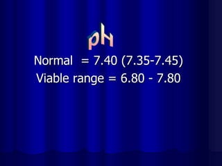 Stewart approach in acid base balance | PPTX