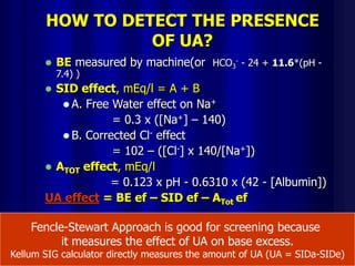 Stewart approach in acid base balance | PPTX
