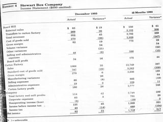 Stewart Box Company 2nd March | PPT