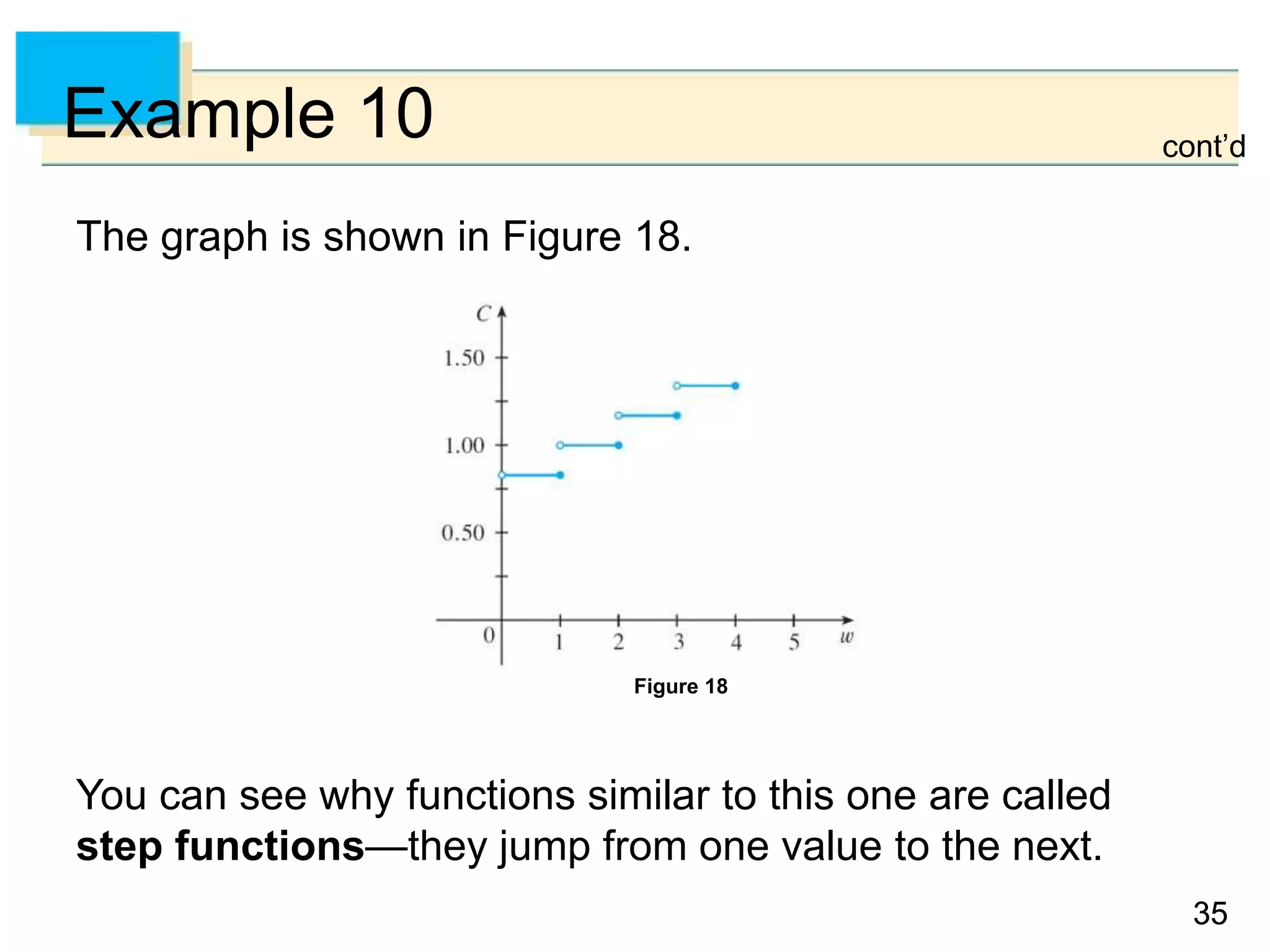 StewartCalc7e_01_01.ppt
