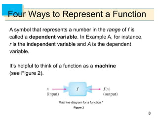 StewartCalc7e_01_01.ppt