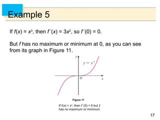 derivatives. maximum and minimum value.. | PPT