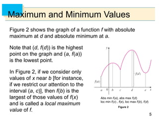 derivatives. maximum and minimum value.. | PPT