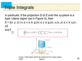 Comprehensive Guide to Triple Integrals and Their Applications in ...