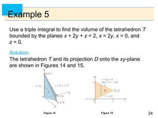 Comprehensive Guide to Triple Integrals and Their Applications in ...