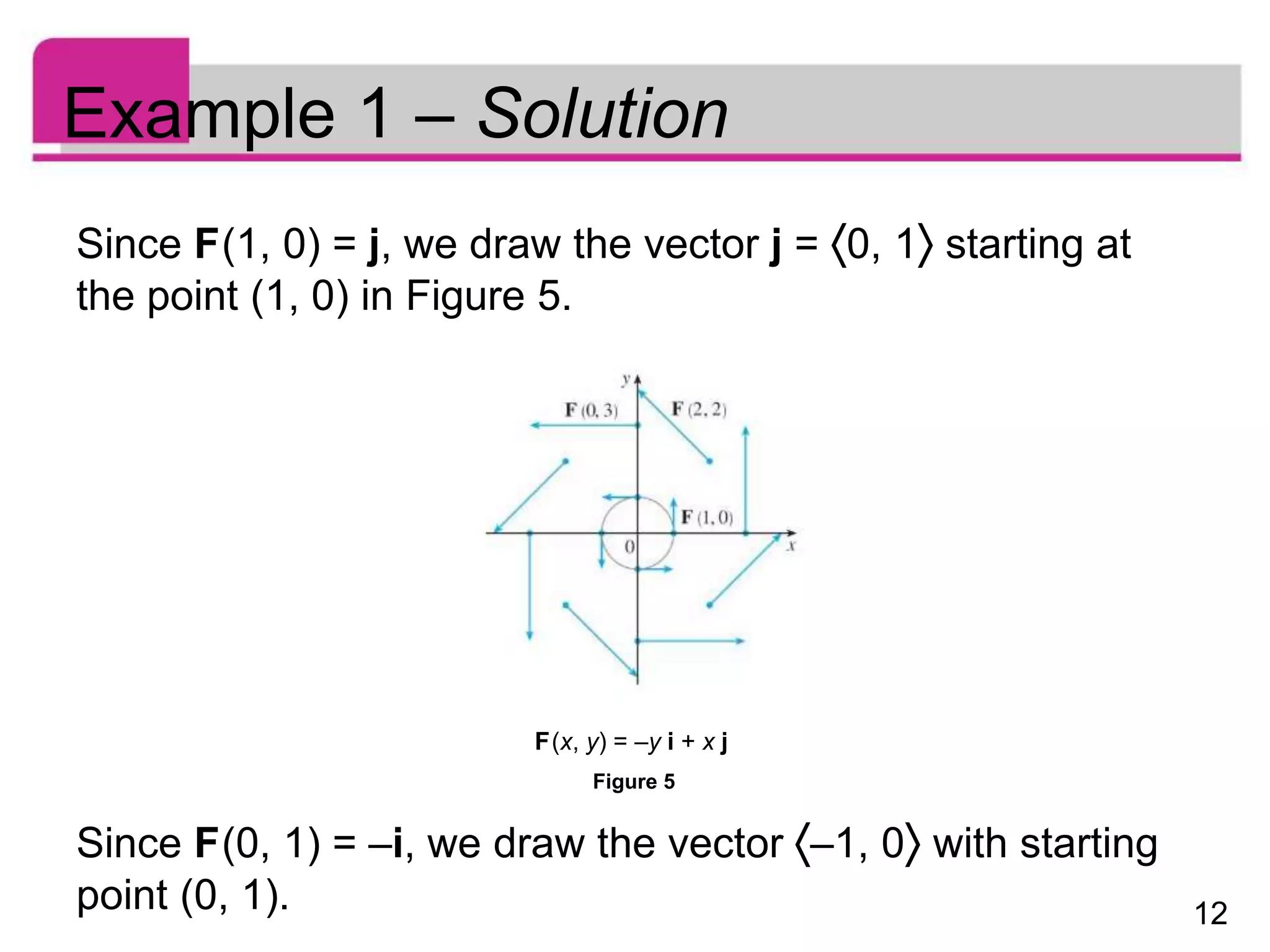 StewartCalc8_16_01.ppt