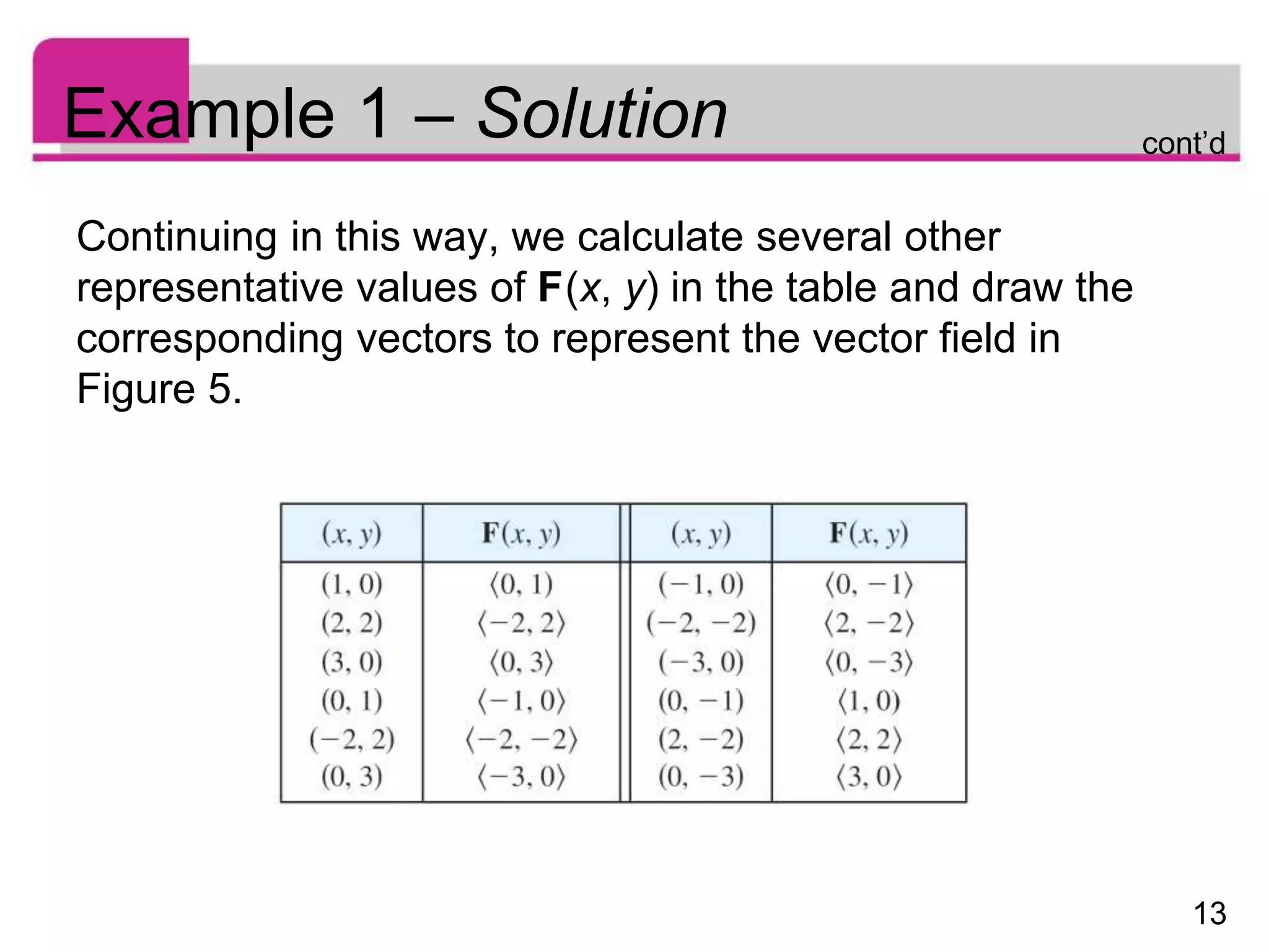 StewartCalc8_16_01.ppt